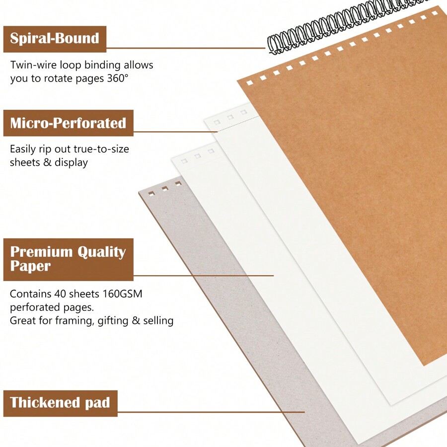 tomoneed 3 Pack Kids Drawing Pad A5 Sketch Pad Spiral Bound – Micro ...