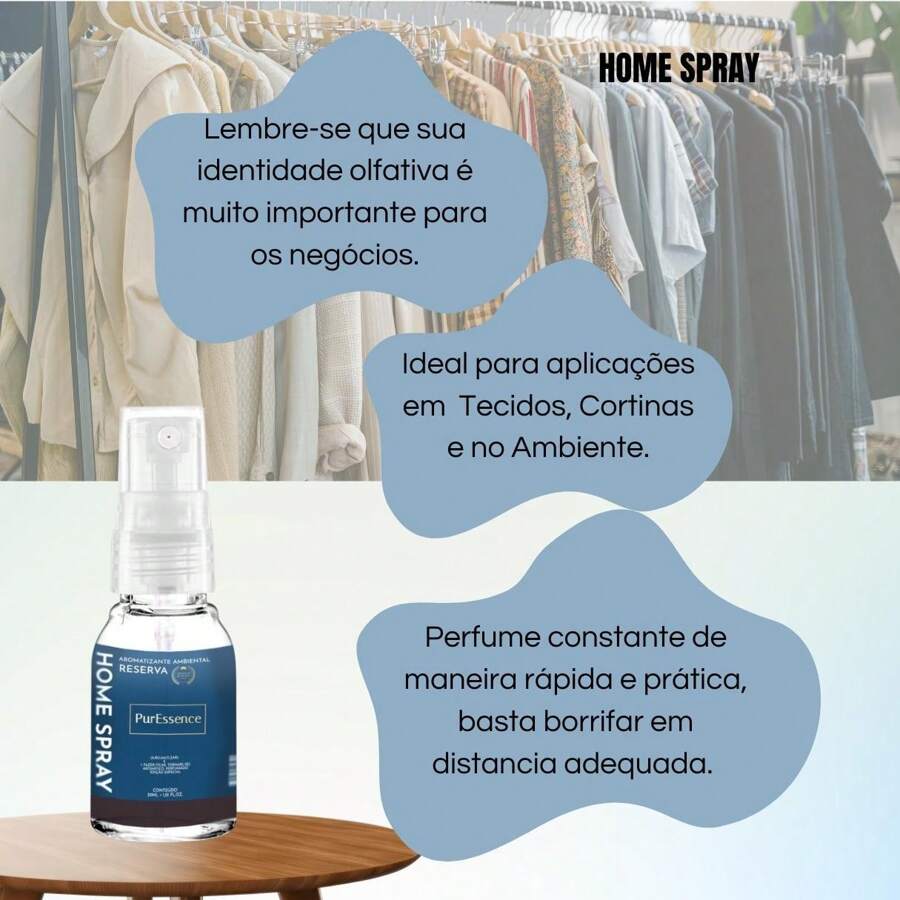 Cheiro para embalagem Cheirinho para Casa Brinde para Loja 40ml | SHEIN ...