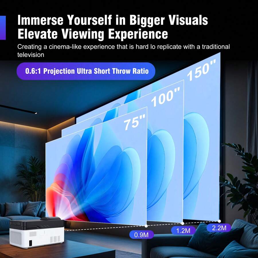 Magcubic Magcubic Hy Ultra Short Throw Android Projector Built In App Store With Auto