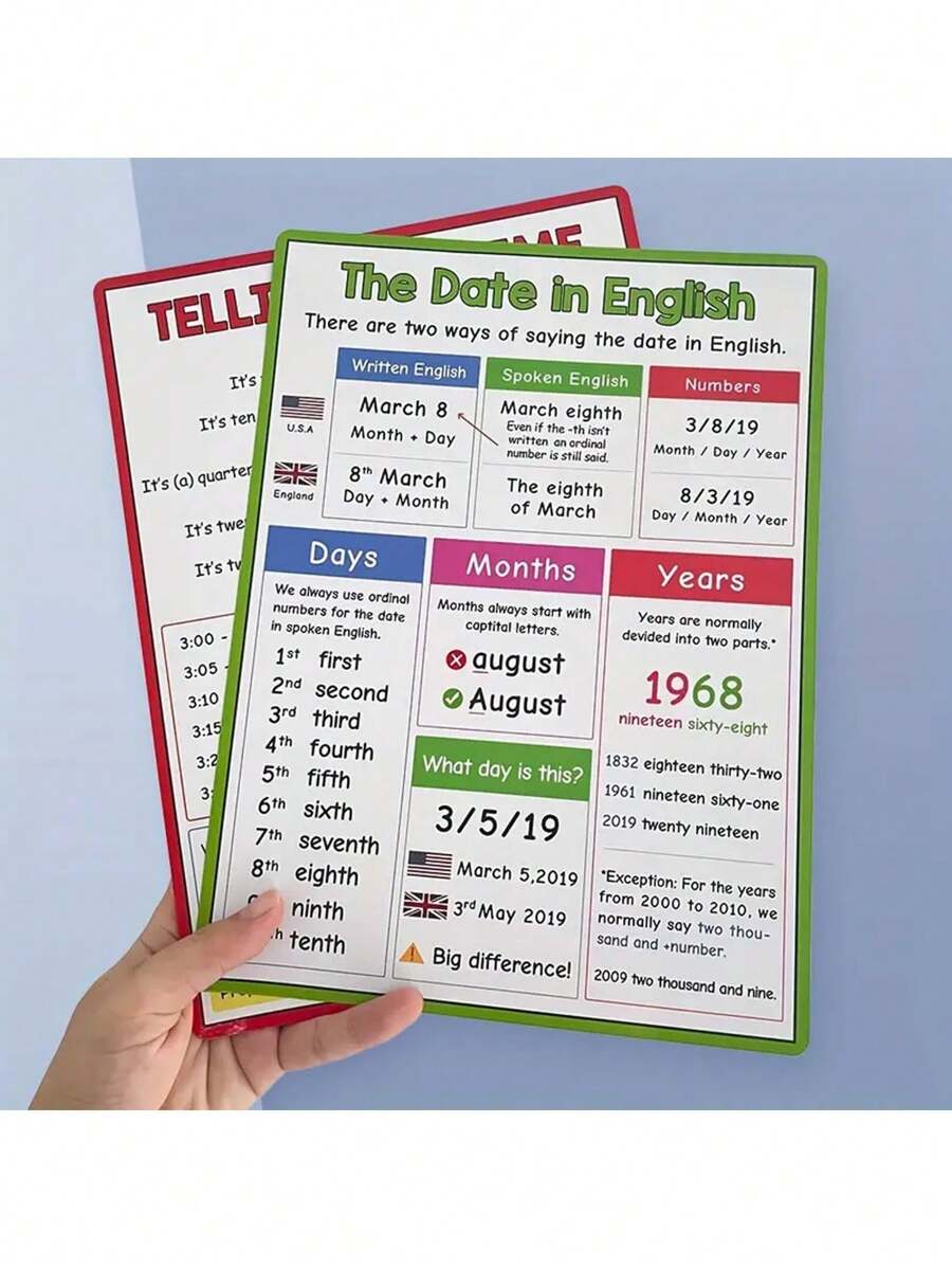 2pcs A4 Size Posters, Designed For Teaching Time And Date, Very ...