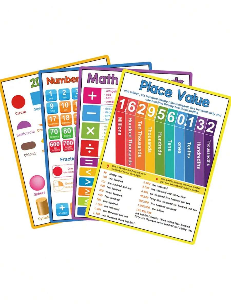 4pcs/Set Math Education Posters, Math Charts, Elementary School ...