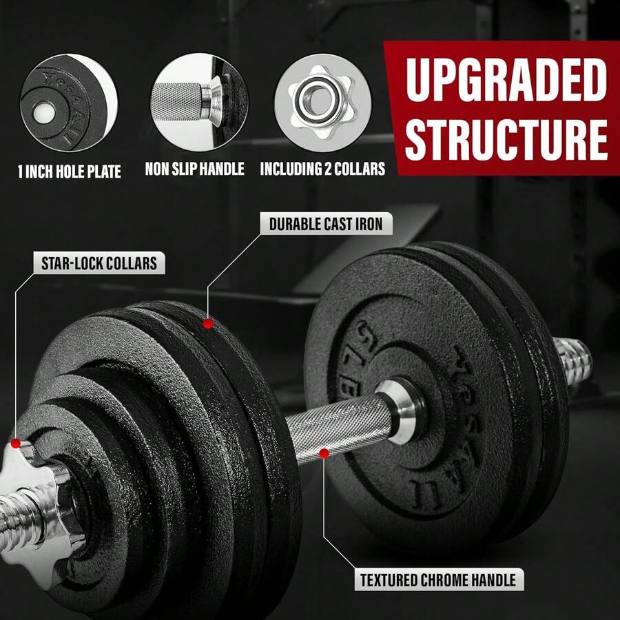 Yes4All Old School Adjustable Dumbbell Set With Weight Plates, Star ...
