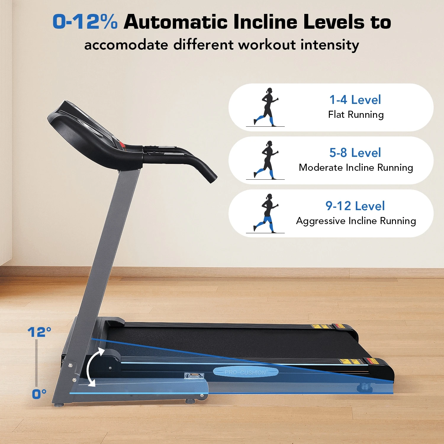 MaxKare 2.5 Folding Treadmill With 12 Levels Auto Incline 8.5 Mph Speed ...