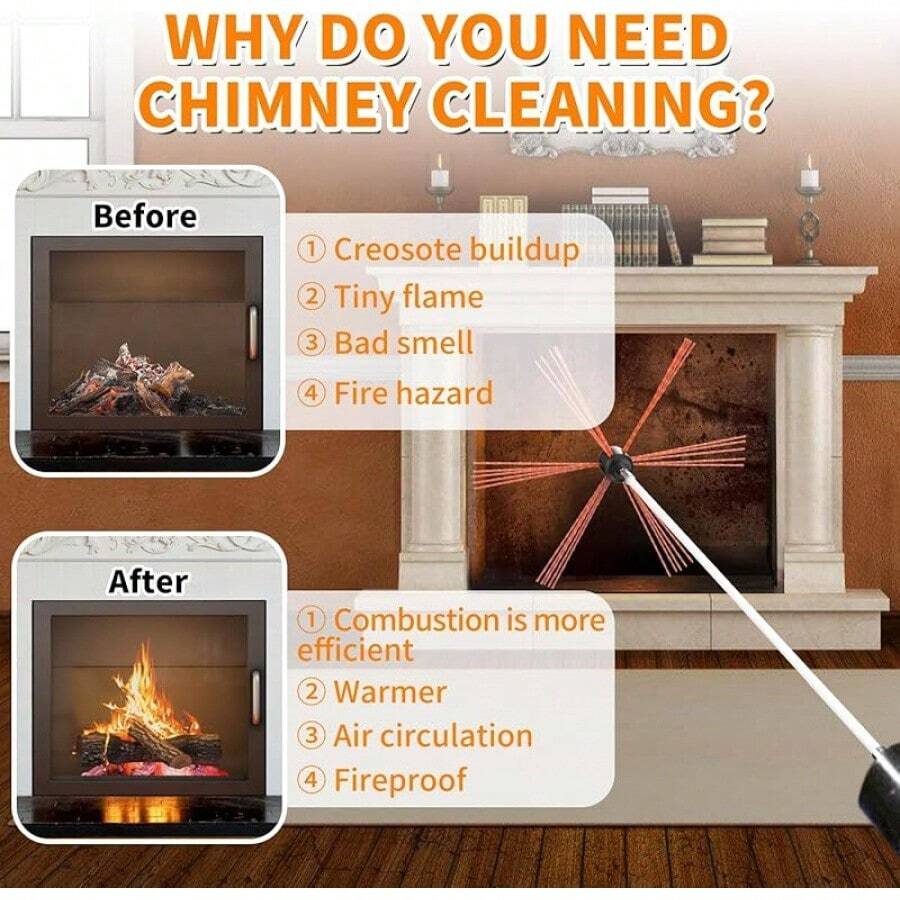 39 Feet Chimney Sweep Kit Chimney Brush Chimney Cleaning Kit And Rotary ...