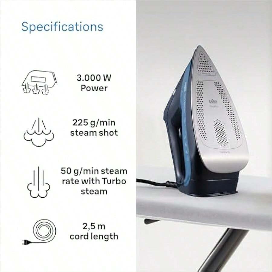 TexStyle 7 Pro SI7160BL Steam Iron With Glide 3D Technology EloxalPlus ...