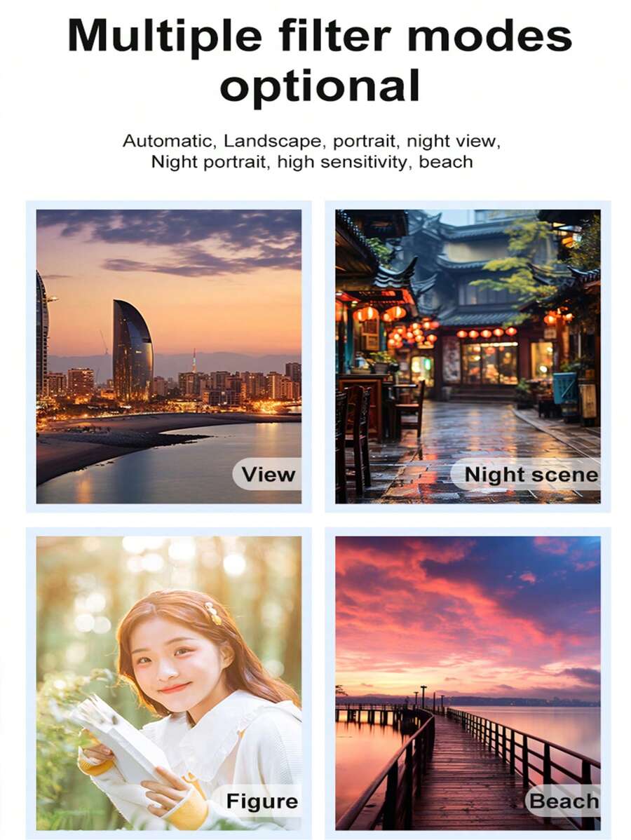 High Definition Mini Camera, Retro CCD Digital Camera, Portable Card ...