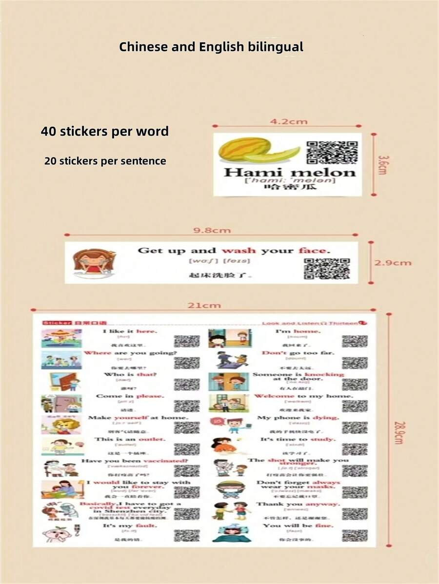 Family Scenario English Sticker Daily Life Scenario Spoken Language ...