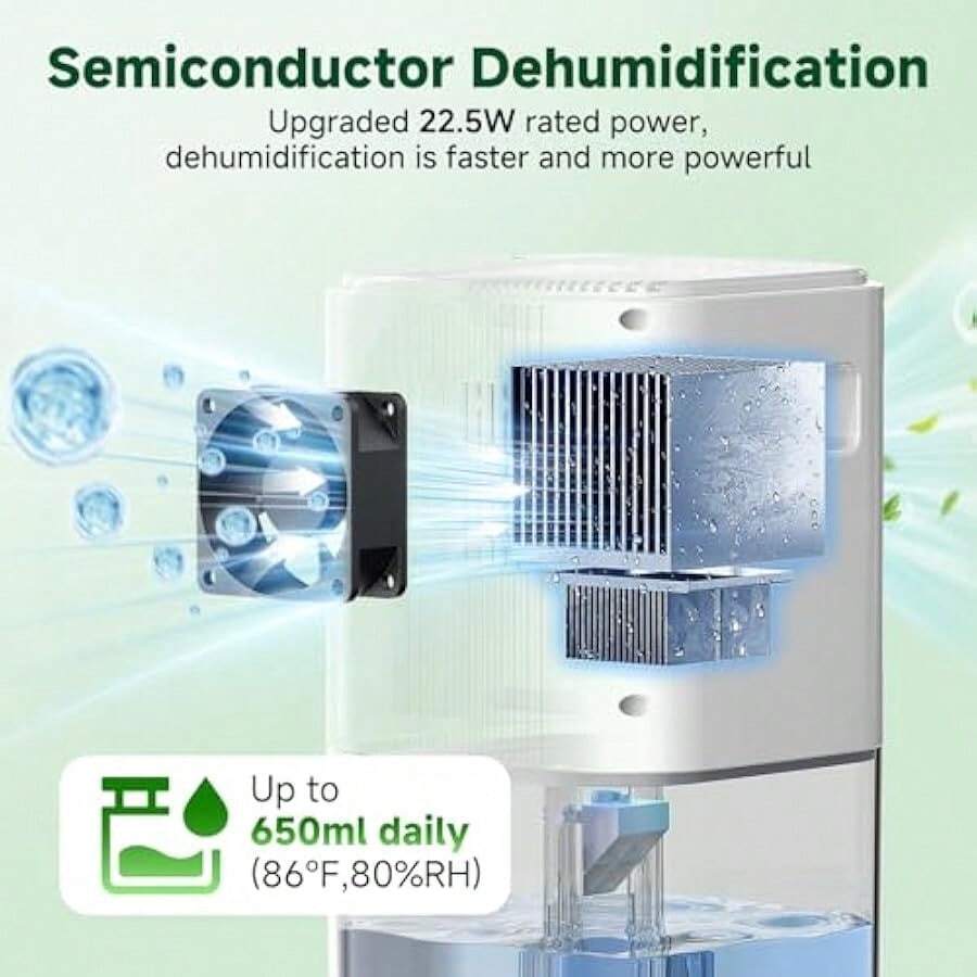 Guong Dehumidifier For Home 1800ML Dehumidifier For Bedroom Auto Shut Off And RGB Lights ...