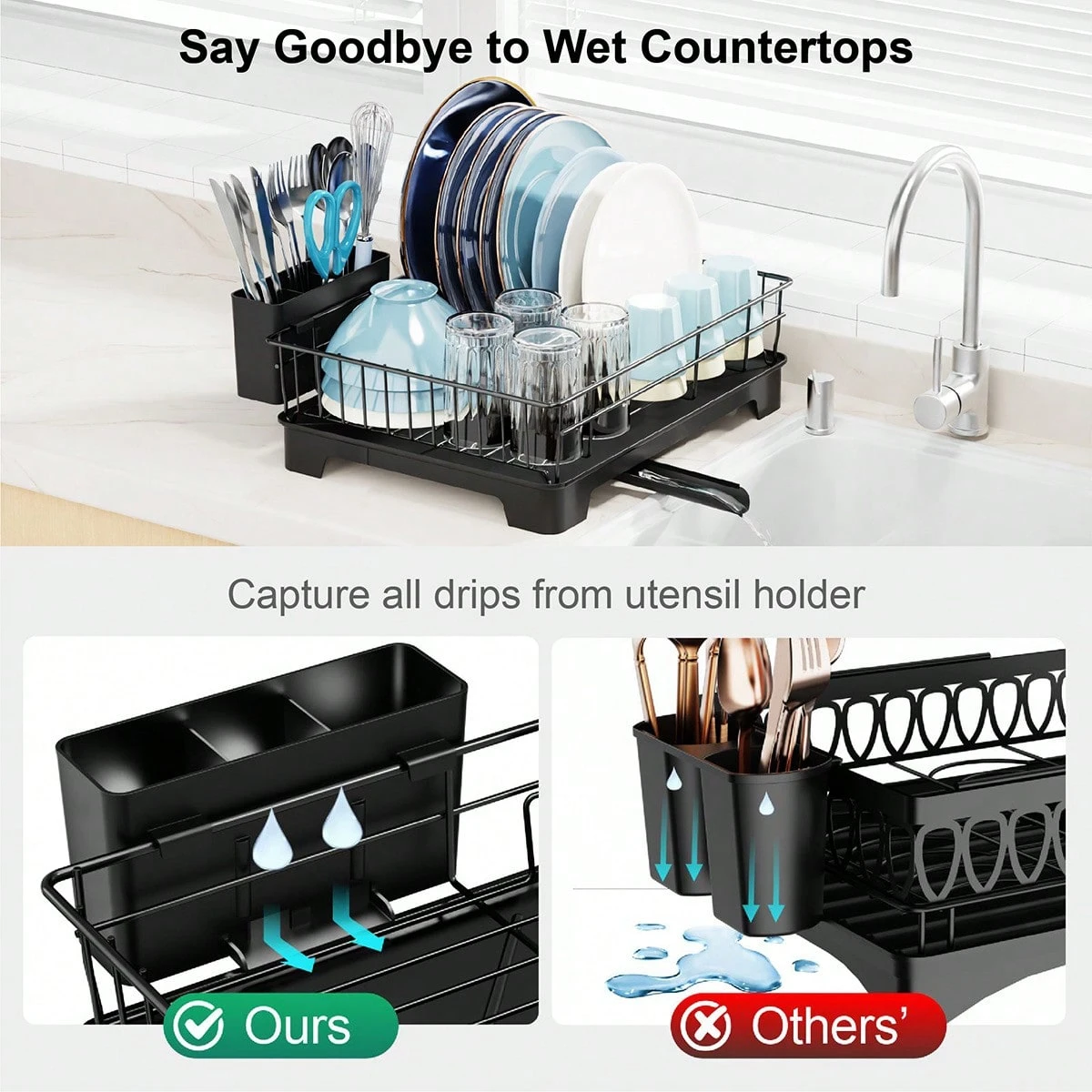 Kitchen Drain Tray 360-Degree Adjustable Drain Tray With Rag Rack ...