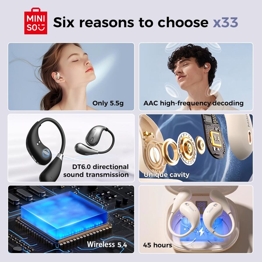 Miniso MINISO X33 AI Translation Wireless Earbuds Open Ear Earbuds ...