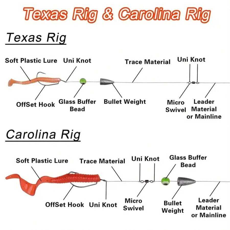 100pcs Lure Fishing Fish Eye Beads, Texas Rig Tungsten Lead Baits For ...