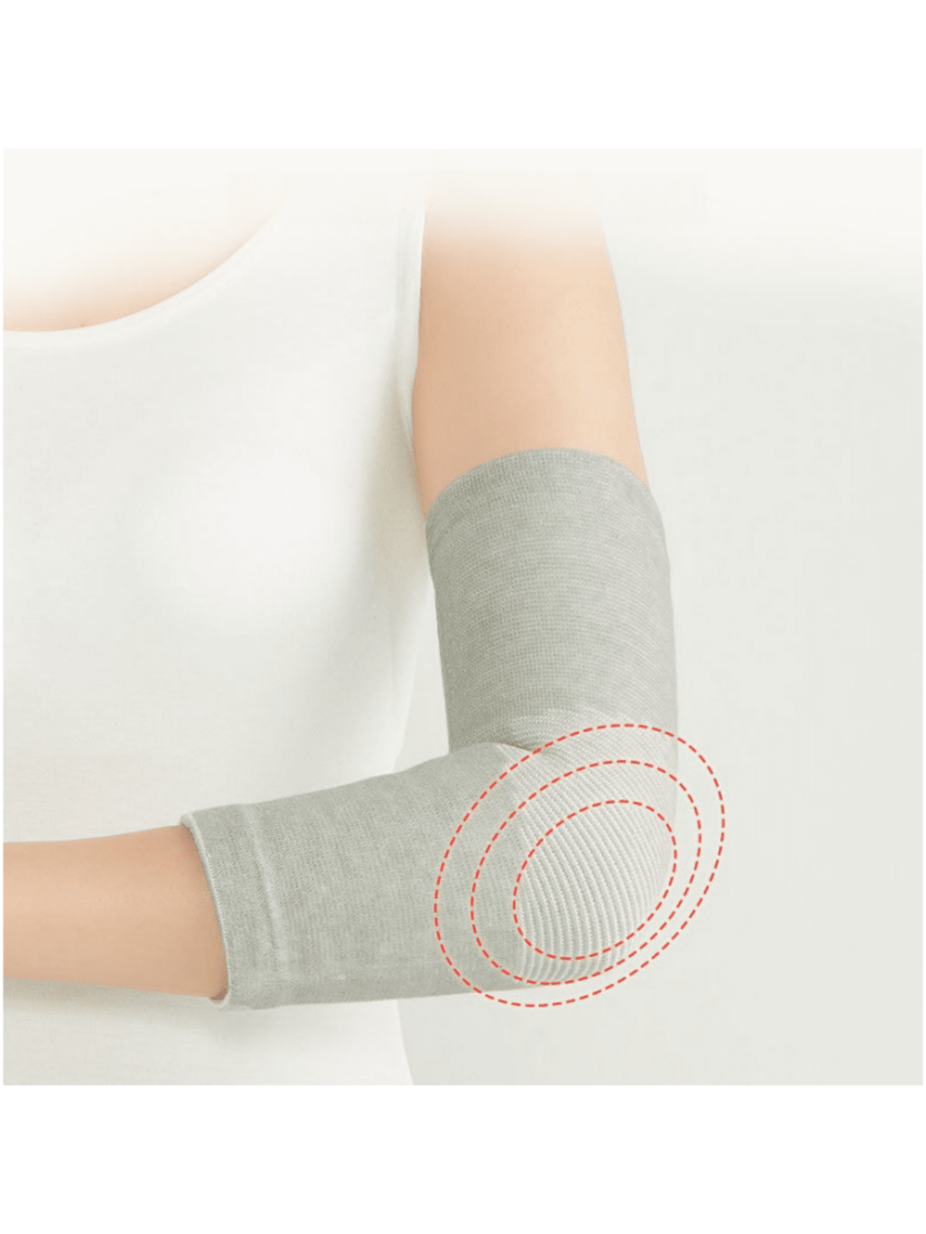 1 Pair Of Thin Elbow Sleeve Protectors For Women And Men, Wrist/Arm ...