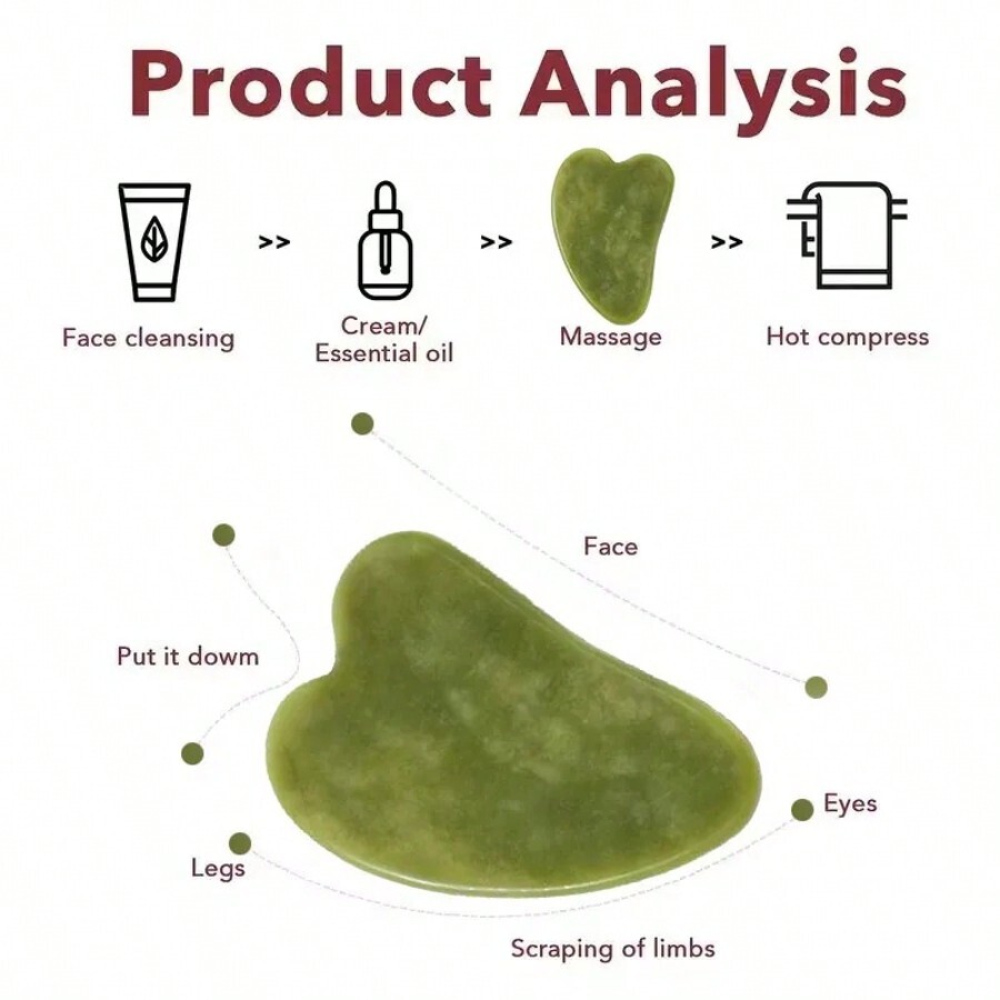 新型Gousha ストーン ゴーウーマン グアシャ フェイシャルストーン グアシャ フェイスローラー フェイスマッサージ グアシャツール ...