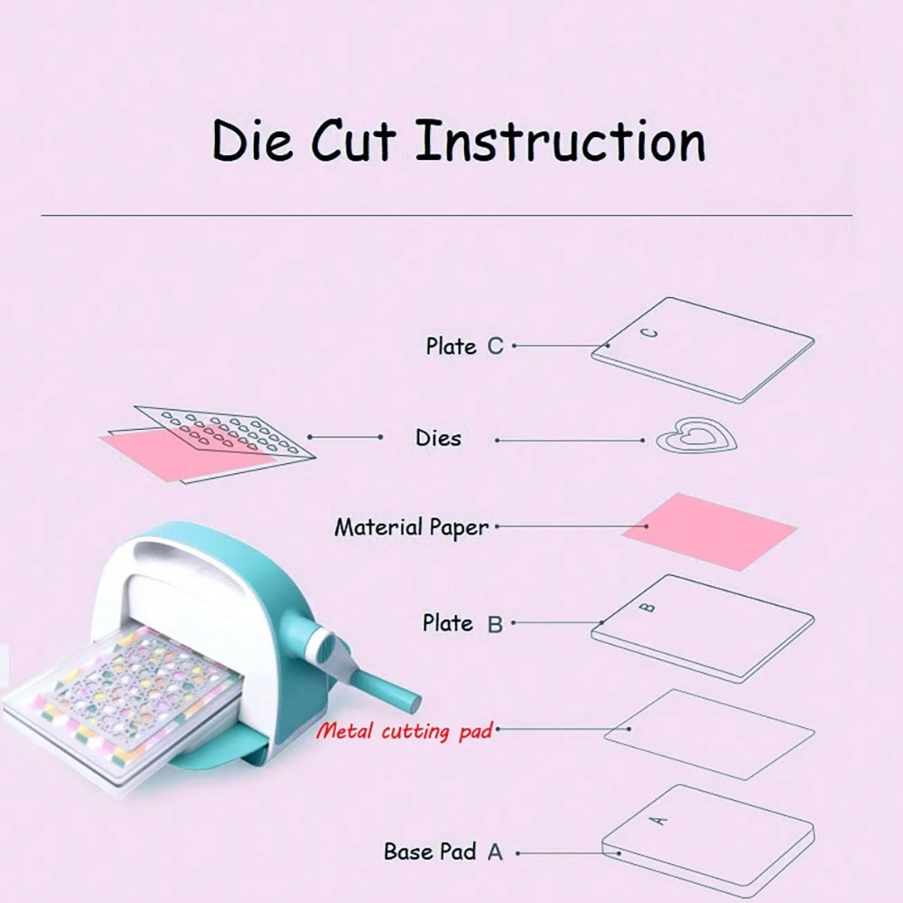Metal Plate Adaptor Metal Shim For Most Cutting Machines To Cut ...