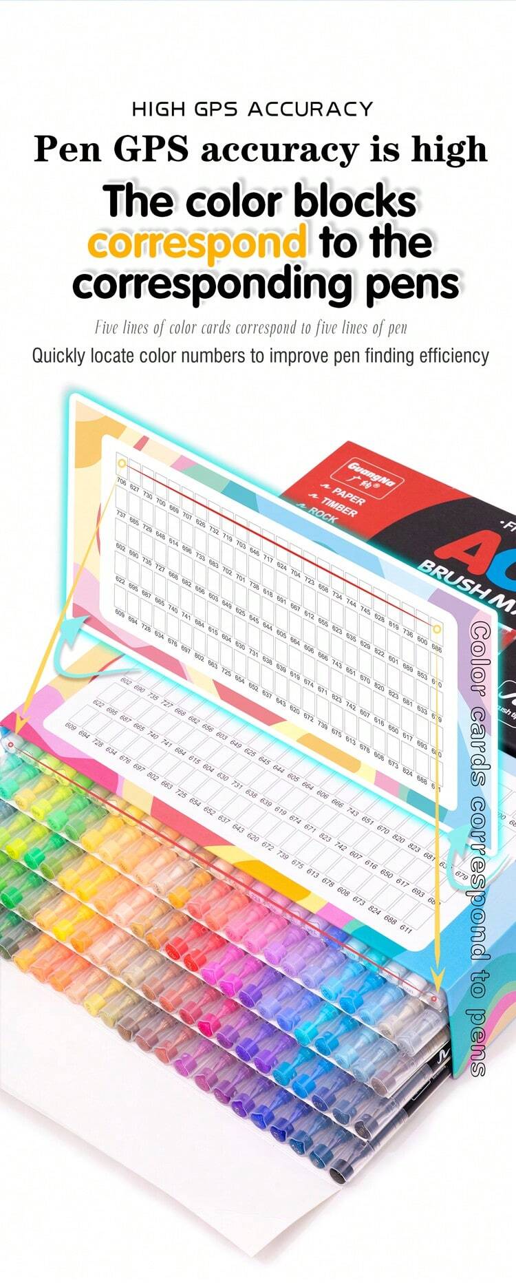 GuangNa 168 Colors Acrylic Marker Pens, Soft Tip, No Pressure Required ...