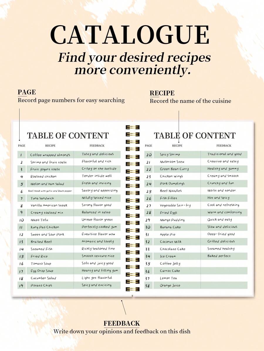A5 Cookbook - Blank Personal Family Cookbook, Cookbook And Cookbook ...