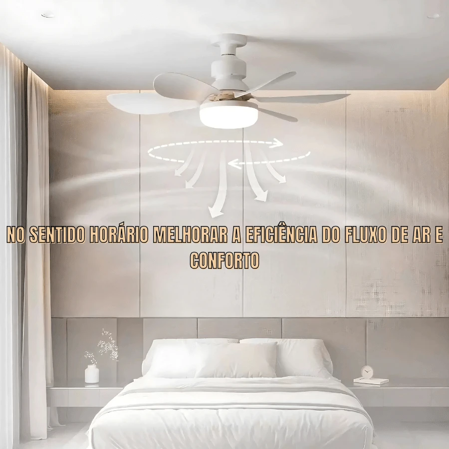 Adjustable LED Ceiling Fan With Rotating Lamps – Elegance And ...