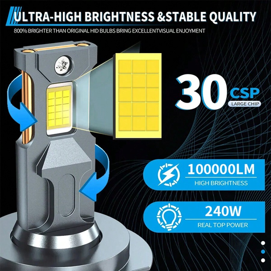 HYNBYZJ 2 piezas H4 H7 LED CANBUS H11 H1 9005 HB3 9006 HB4 H9 9012 Faros LED de alta potencia ...