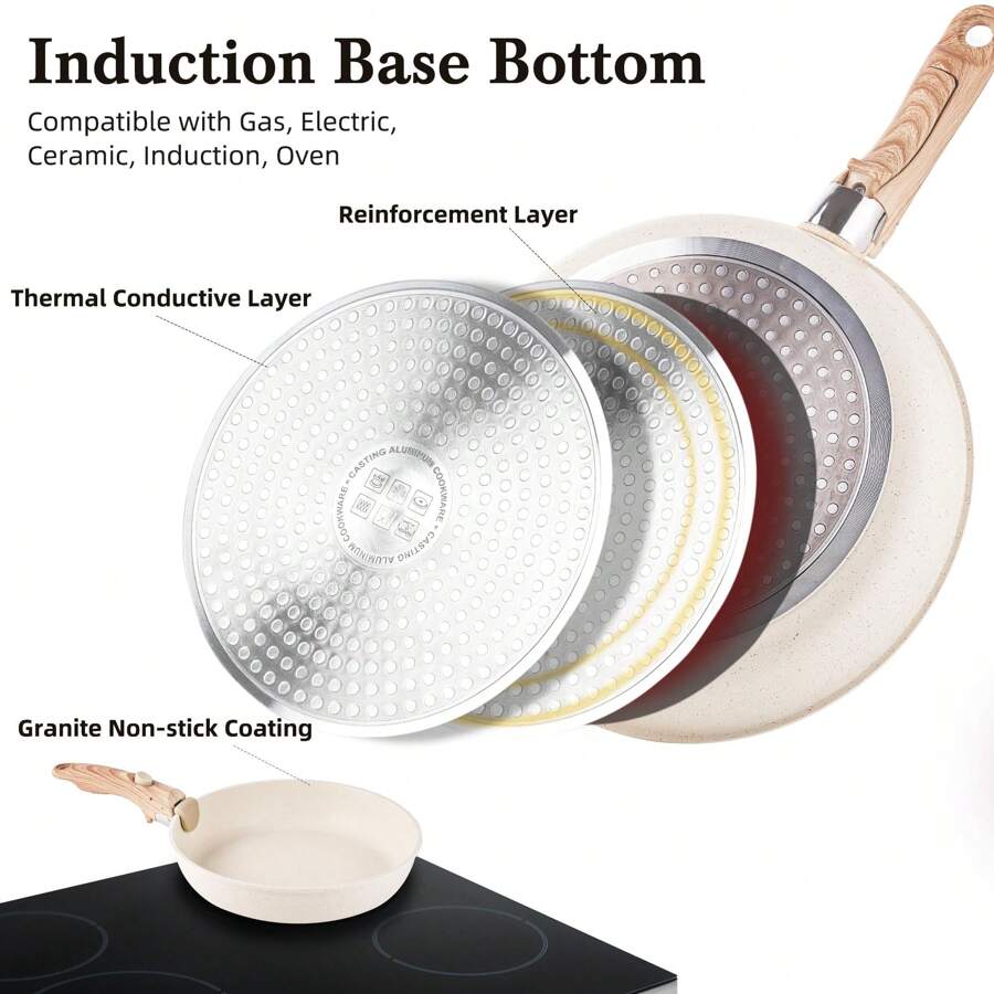 RIOVARM Induktions-Topf- und Pfannen-Set mit abnehmbaren Griffen ...