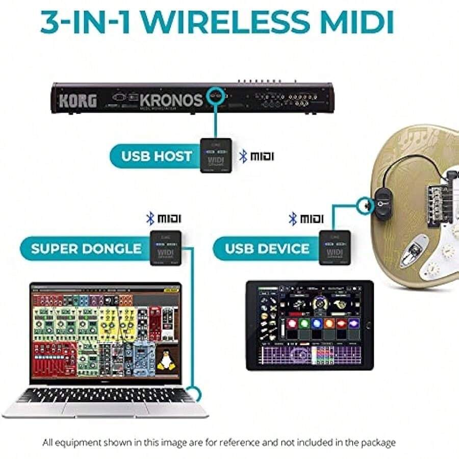 WIDI Uhost Bluetooth USB MIDI Interface USB Host For Class Compliant ...