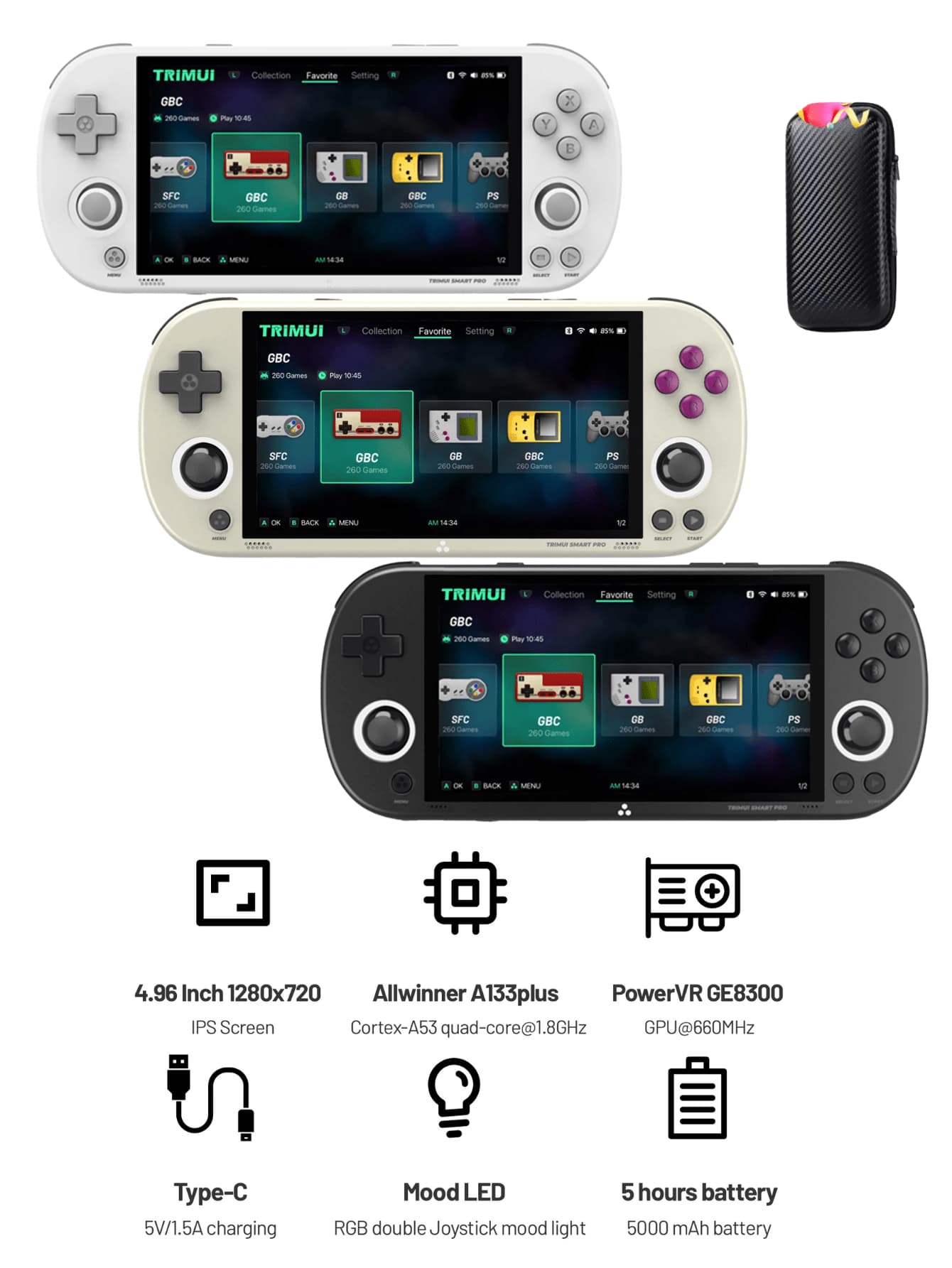 Intelligente Pro Handheld Spielekonsole mit 4,96-Zoll-IPS-Bildschirm ...