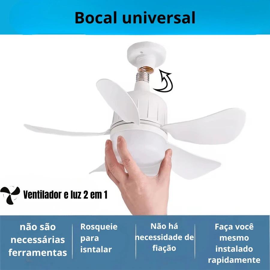 Adjustable LED Ceiling Fan With Rotating Lamps – Elegance And ...