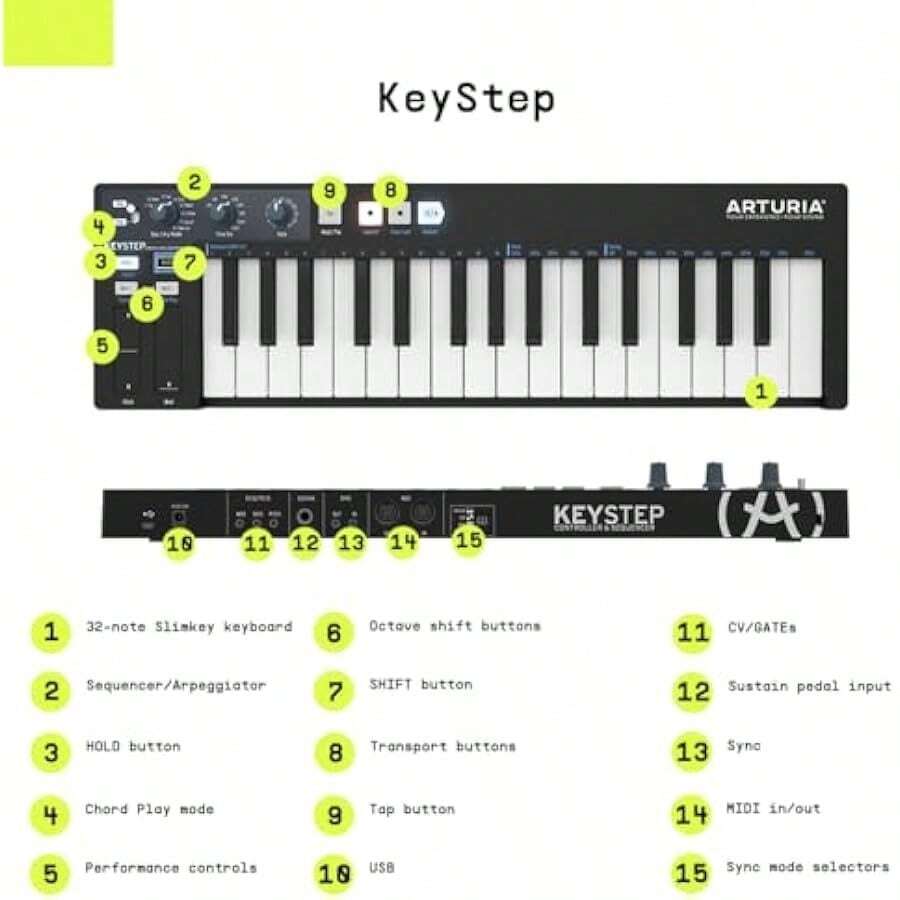 Portable MIDI Controller Sequencer Arpeggiator 32-Key Slimkeys 8-Memory ...