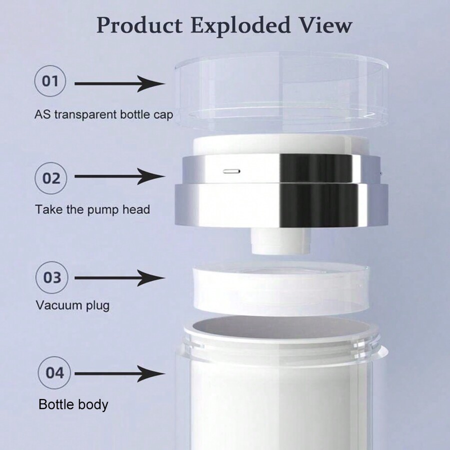 1 PC Moisturizing Pump Container 15ml/30ml/50ml/100ml Push Bottle ...