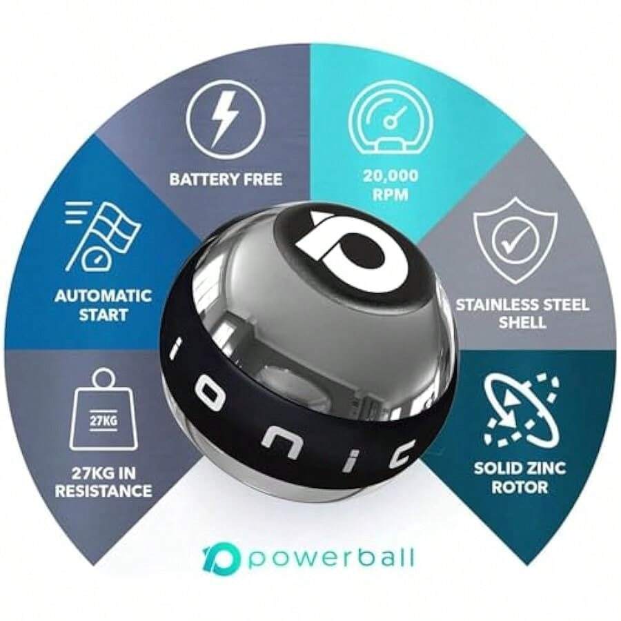 Powerball Autostart Range - Hand Strength Grip Strength Wrist Injury ...