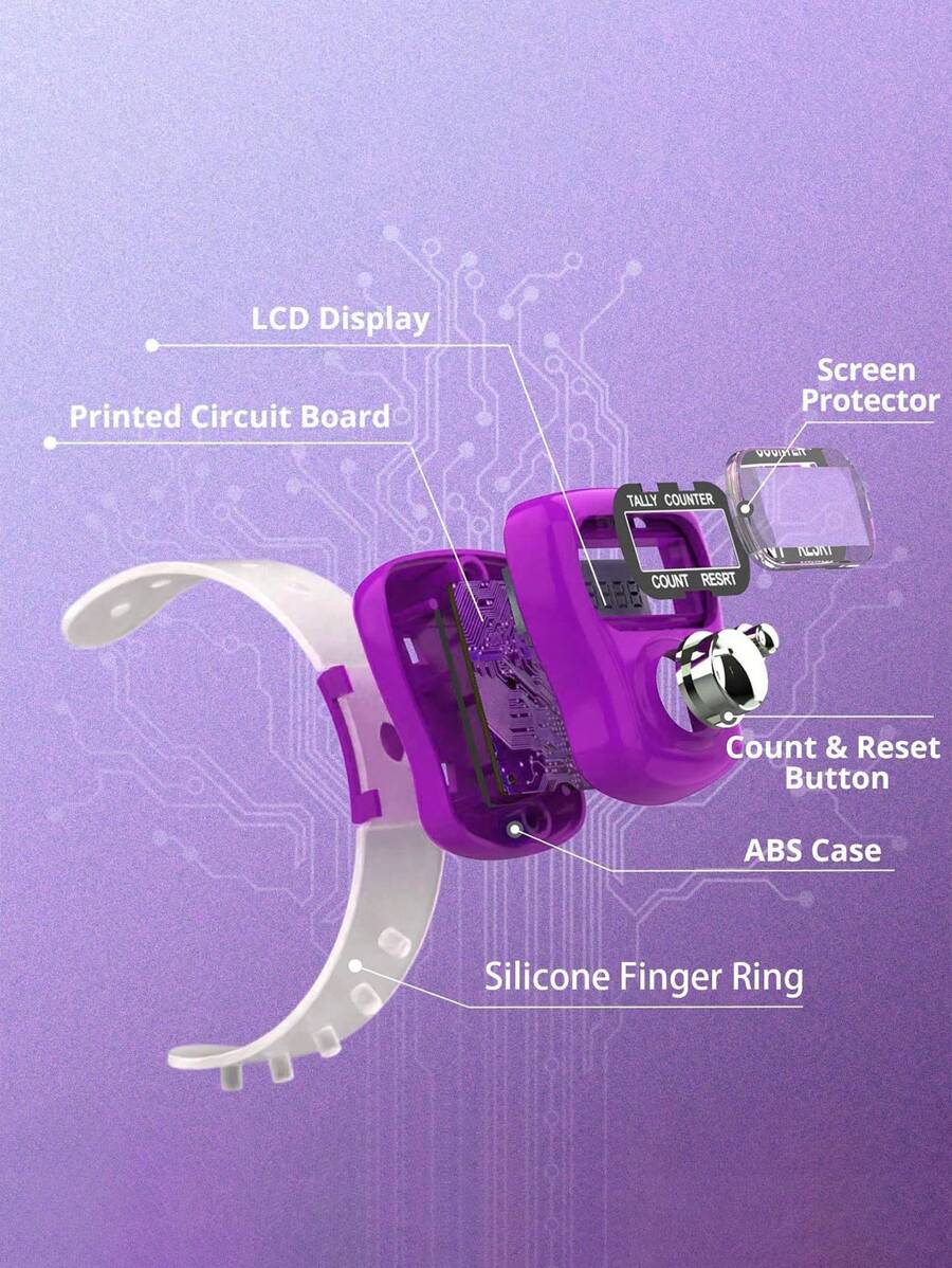 1-5 stuks elektronische handmatige vingerteller, mini LCD digitale ...