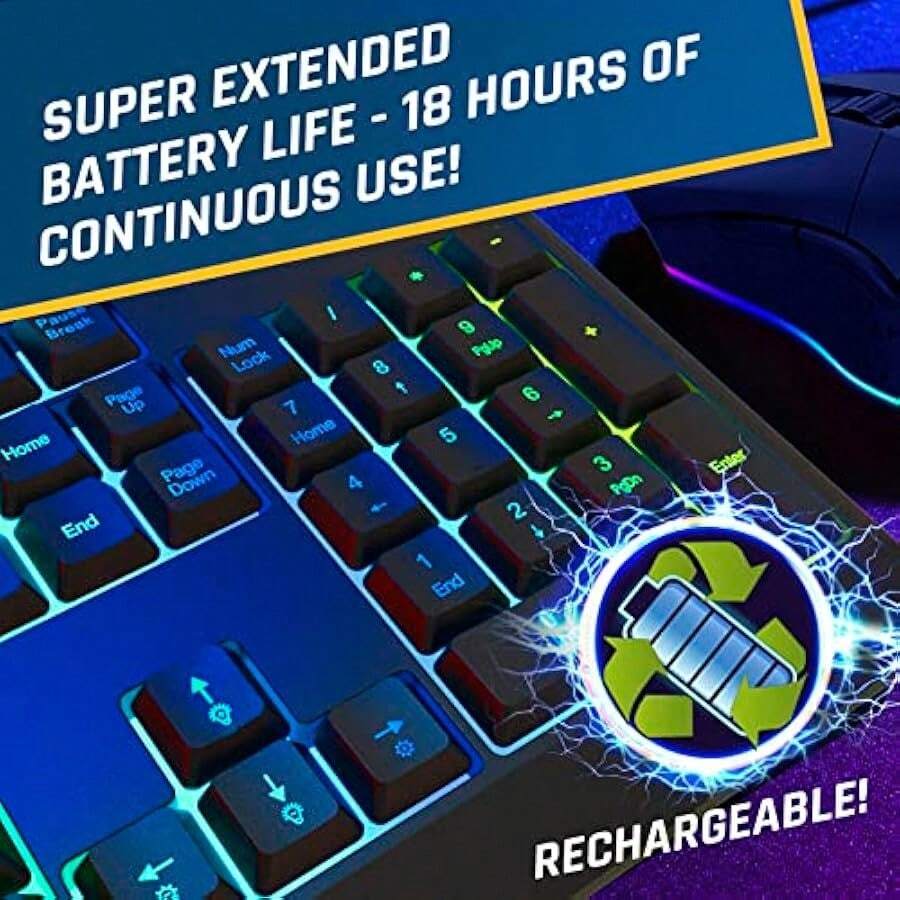 Blaze Coma Wireless Gaming Keyboard And Mouse Bundle Respons Durable ...