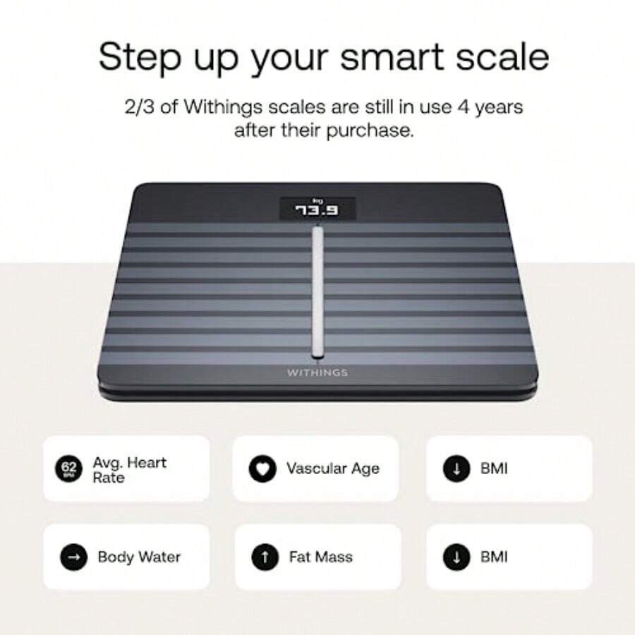 Wi-Fi Body Composition Smart Scale Tracks Heart Health Vascular Age BMI ...