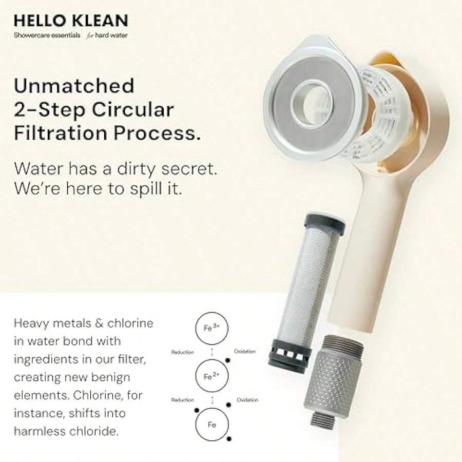 Hello Klean Purifying Shower Head Filters Unwanted Metals Chlorine ...