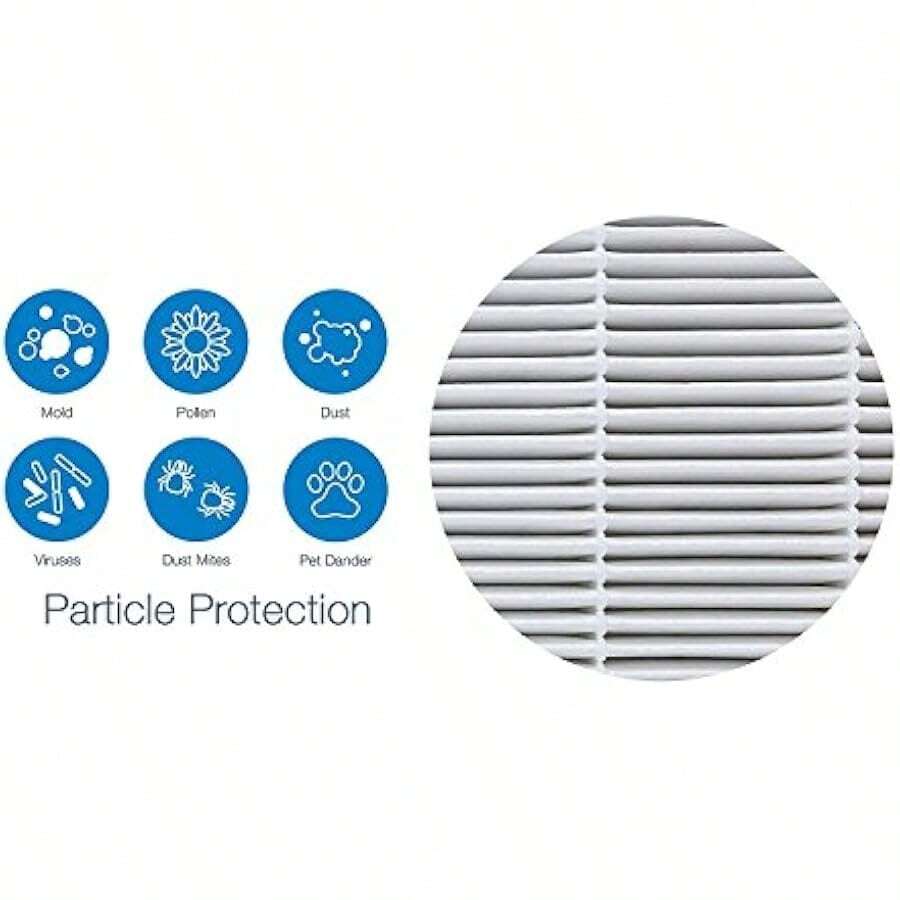 Blueair HEPASilent Classic 400 Series Replacement Particle Filter For ...