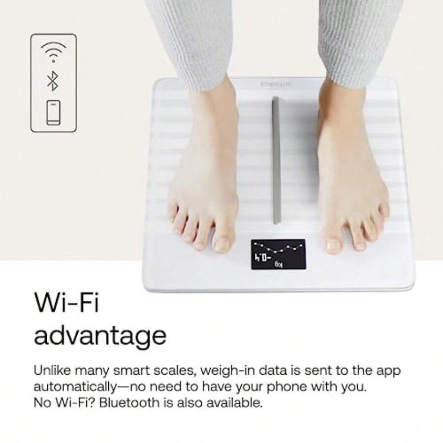Wi-Fi Body Composition Smart Scale Tracks Heart Health Vascular Age BMI ...