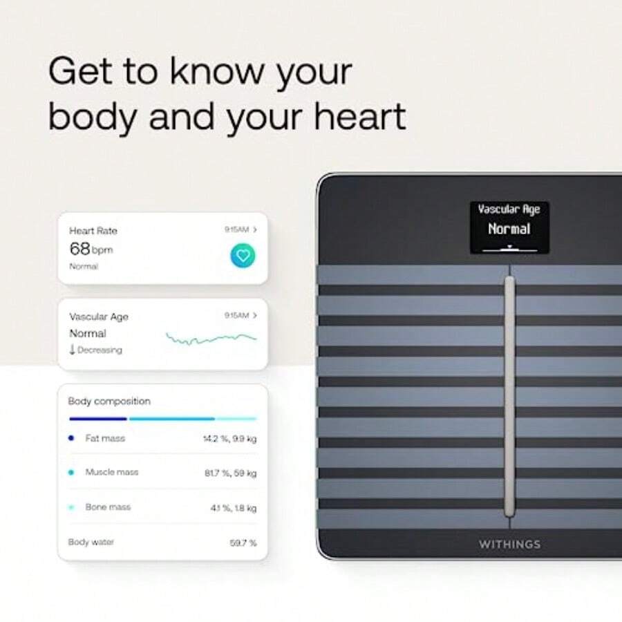 Wi-Fi Body Composition Smart Scale Tracks Heart Health Vascular Age BMI ...