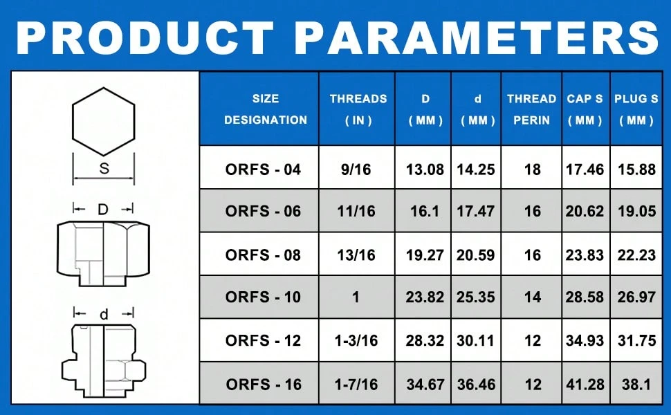 144PCS Hydraulic JIC 37 Degree And ORFS Flat Face Cap And Plug ...