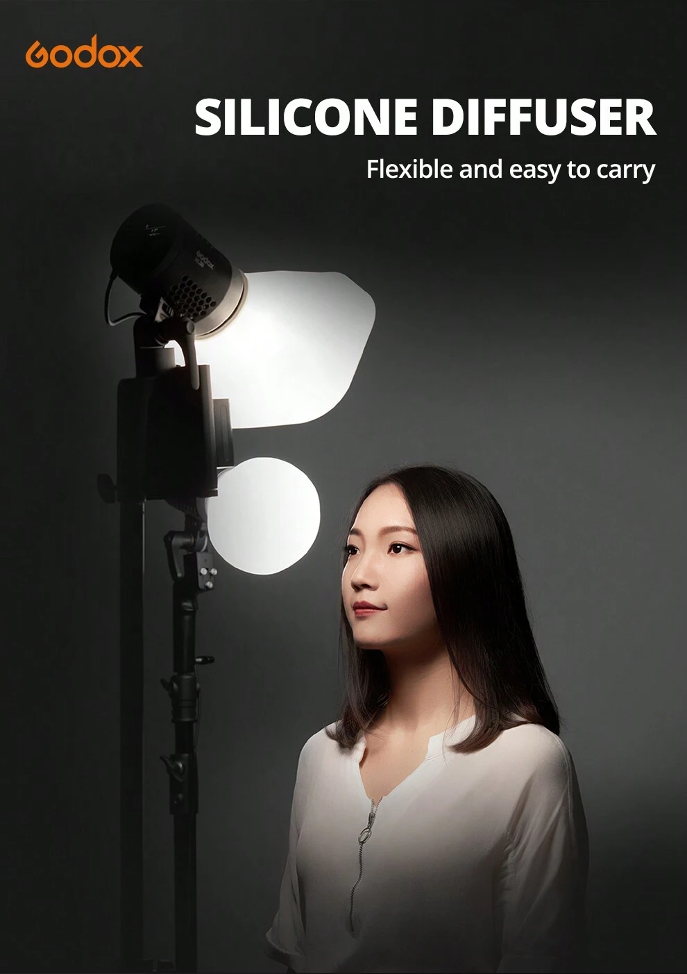 Godox Godox ML-CD15 Silica Gel Diffusion Dome Kit For ML30 MLBI ML60 BI ...