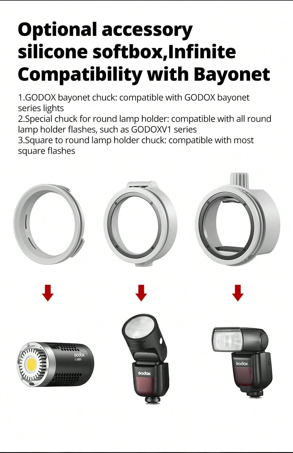 Godox Godox ML-CD15 ML-CS1625 Silica Gel Diffusion Dome Kit For ML30 ...