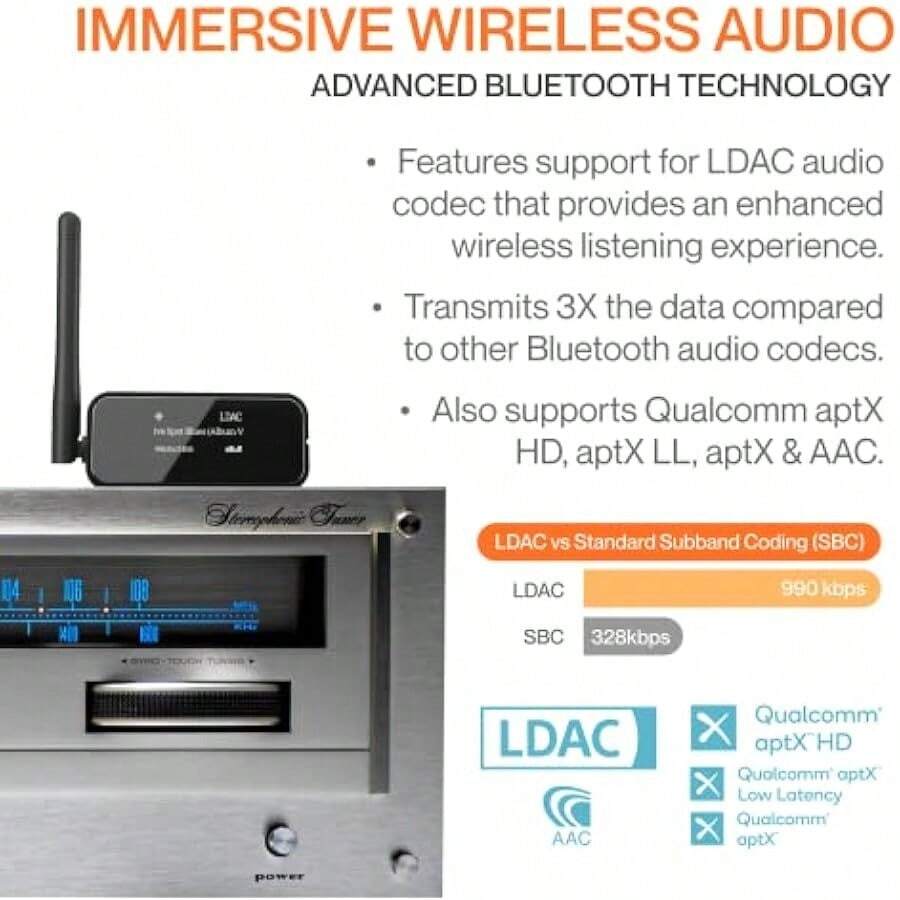 HiFi Bluetooth 5.0 Music Recer Long Range Bluetooth Adapter With Audiophile DAC LDAC AptX HD ...