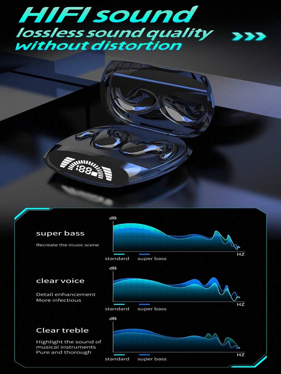 Mini True Wireless Invisible Earbuds With Passive Noise Cancellation ...