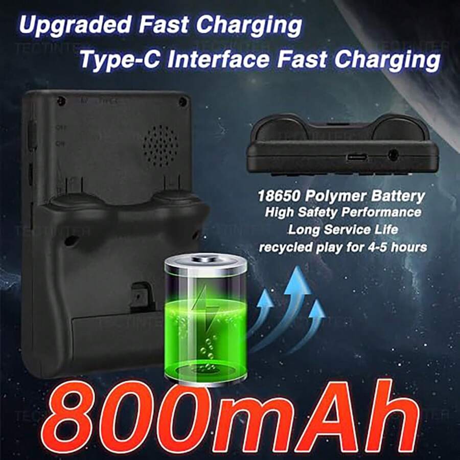 GB300 Handheld Game Console - 6000+ Retro Video Gaming Console Support ...