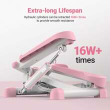 MERACH Mini Steppers For Exercise, Twist Stepper With Resistance Bands ...