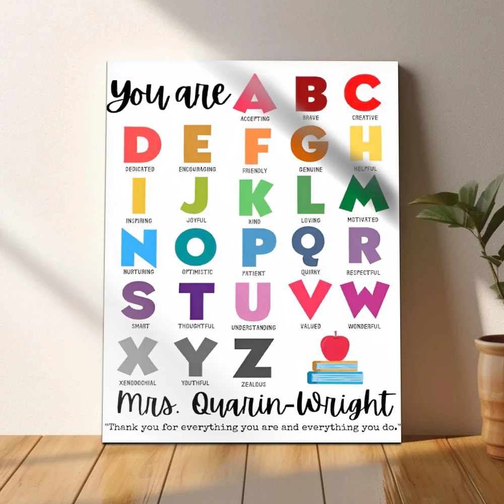 1 Pc Framed Motivational Wall Art For Classroom Decor, Classroom ...