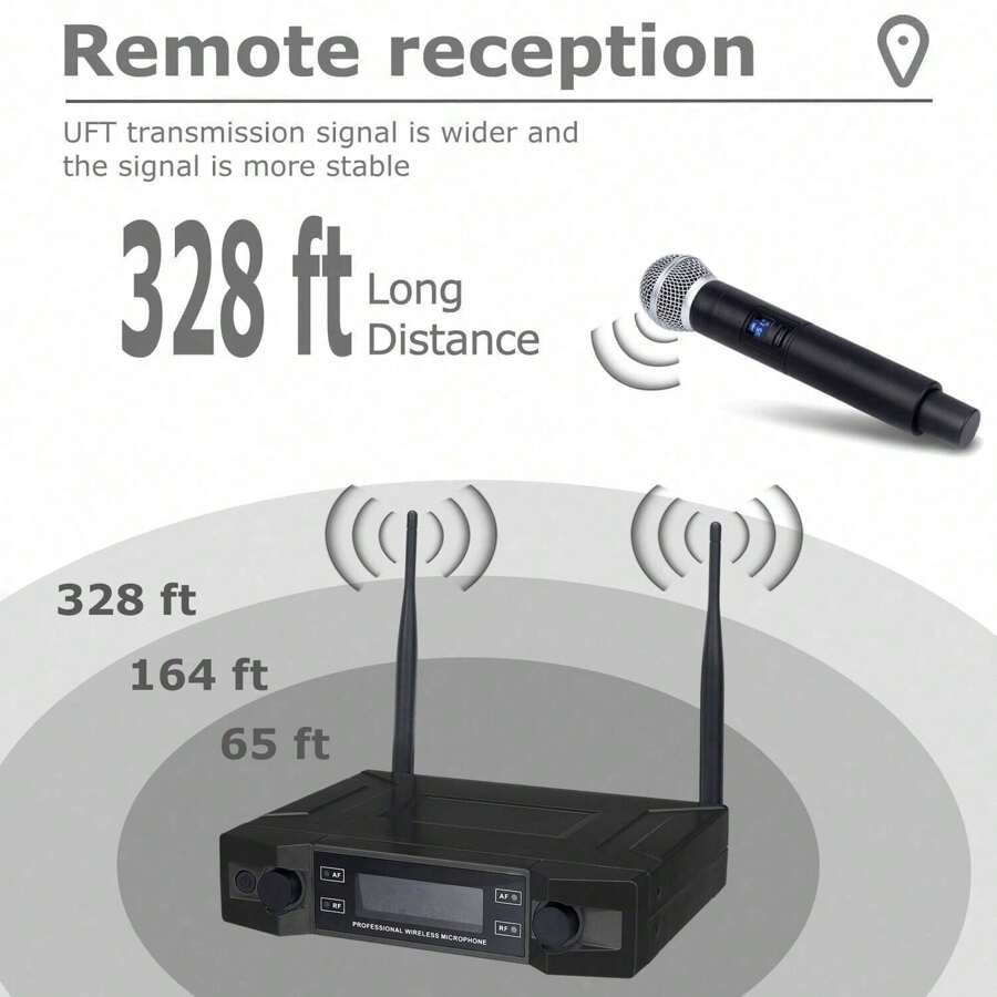 Professional 2 Channel UHF Wireless Dual Microphone Cordless Handheld ...
