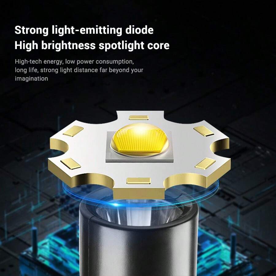 1pc Super Bright Mini LED COB Flashlight Rechargeable Dual Source Flood ...