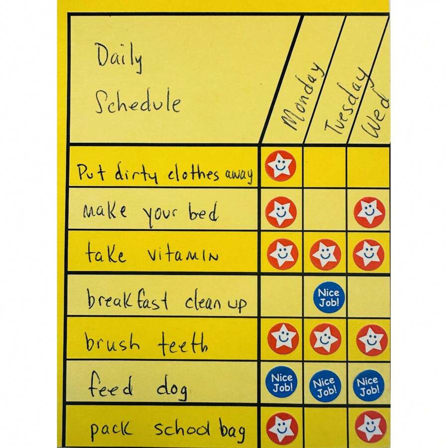 4 Piece Classroom Incentive Chart And Sticker Set - Vertical Yellow ...