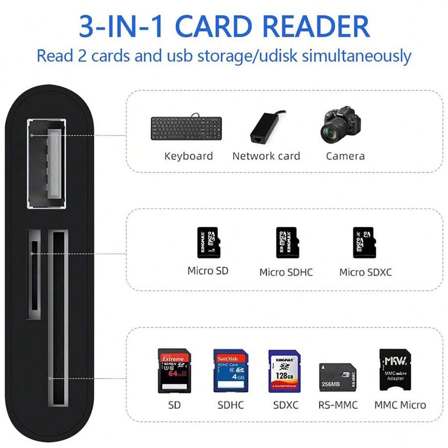 USB C To SD Card Reader, Android SD Card Adapter With SD MicroSD USB 3 ...