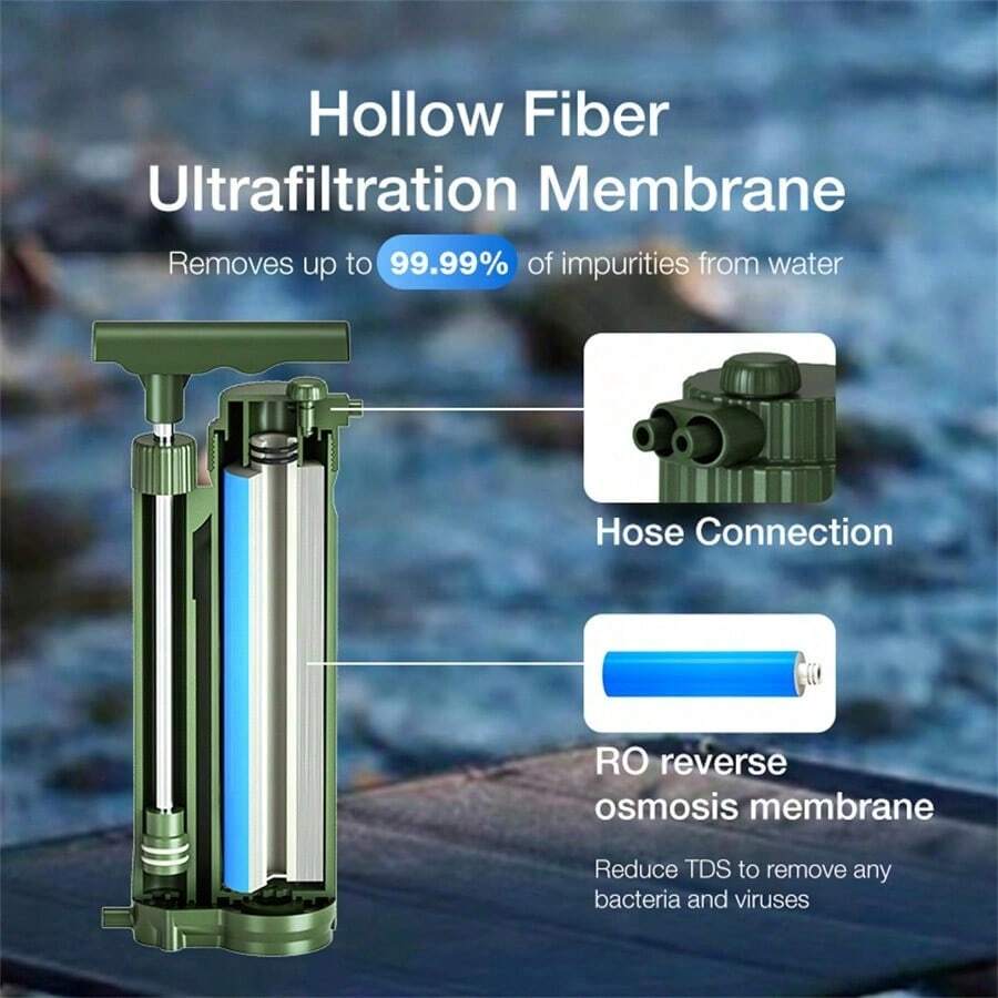 Outdoor Water Purifier Portable Single-Soldier Water Purifier Field ...