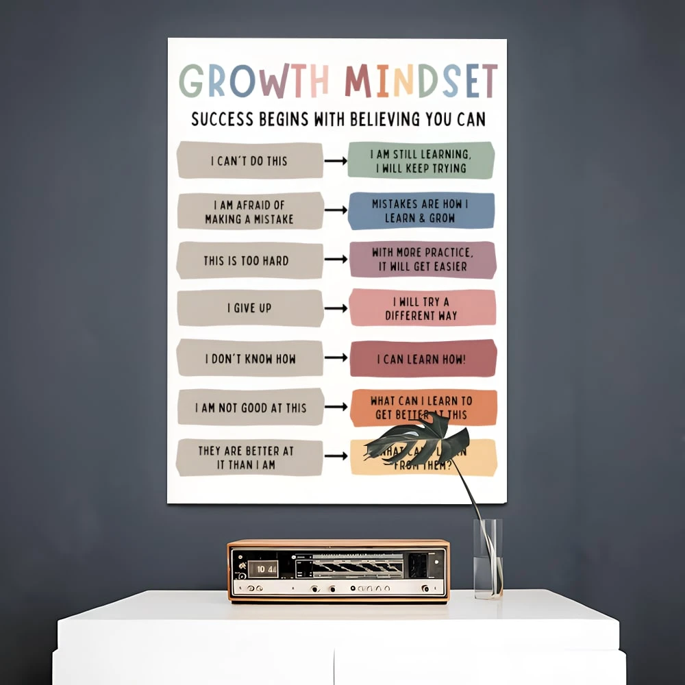 1 Pc Framed Motivational Wall Art For Classroom Decor, Classroom ...